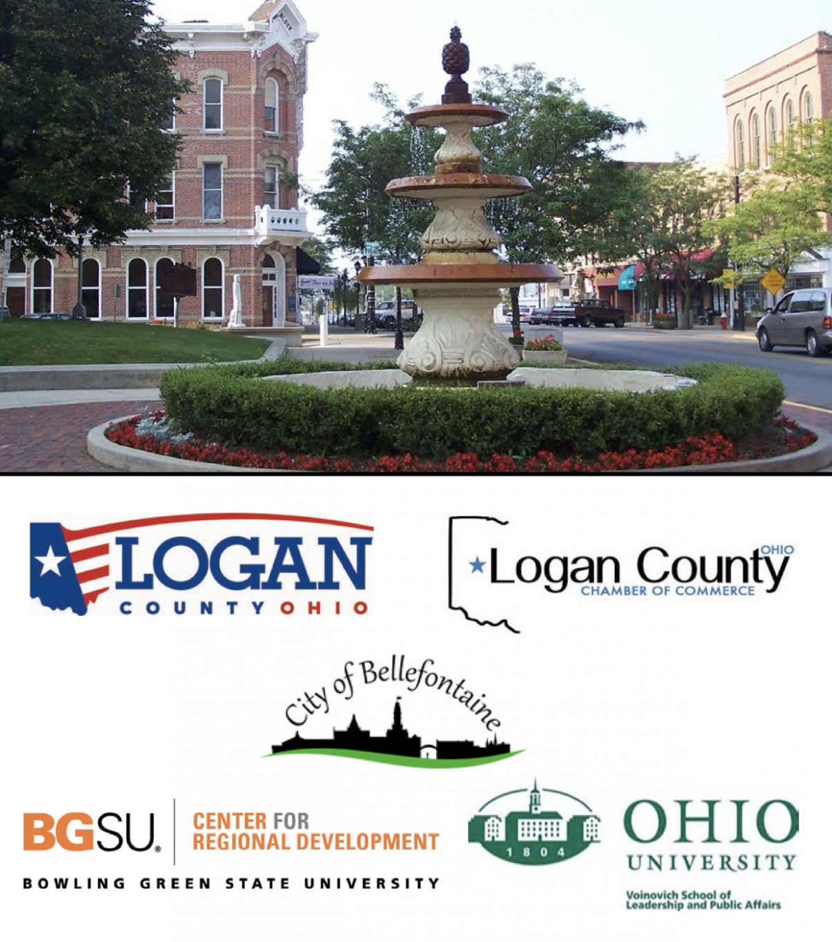 LIBRARY – Economic Development & Community Resilience